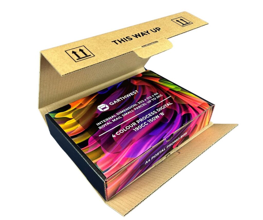 The Importance of Innovative Packaging Design | Garthwest